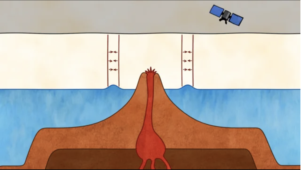 Tsunami Research Articles - International Tsunami Information Center